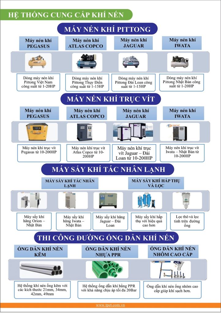 CATALOGUE SẢN PHẨM TPET TPET VIỆT NAM